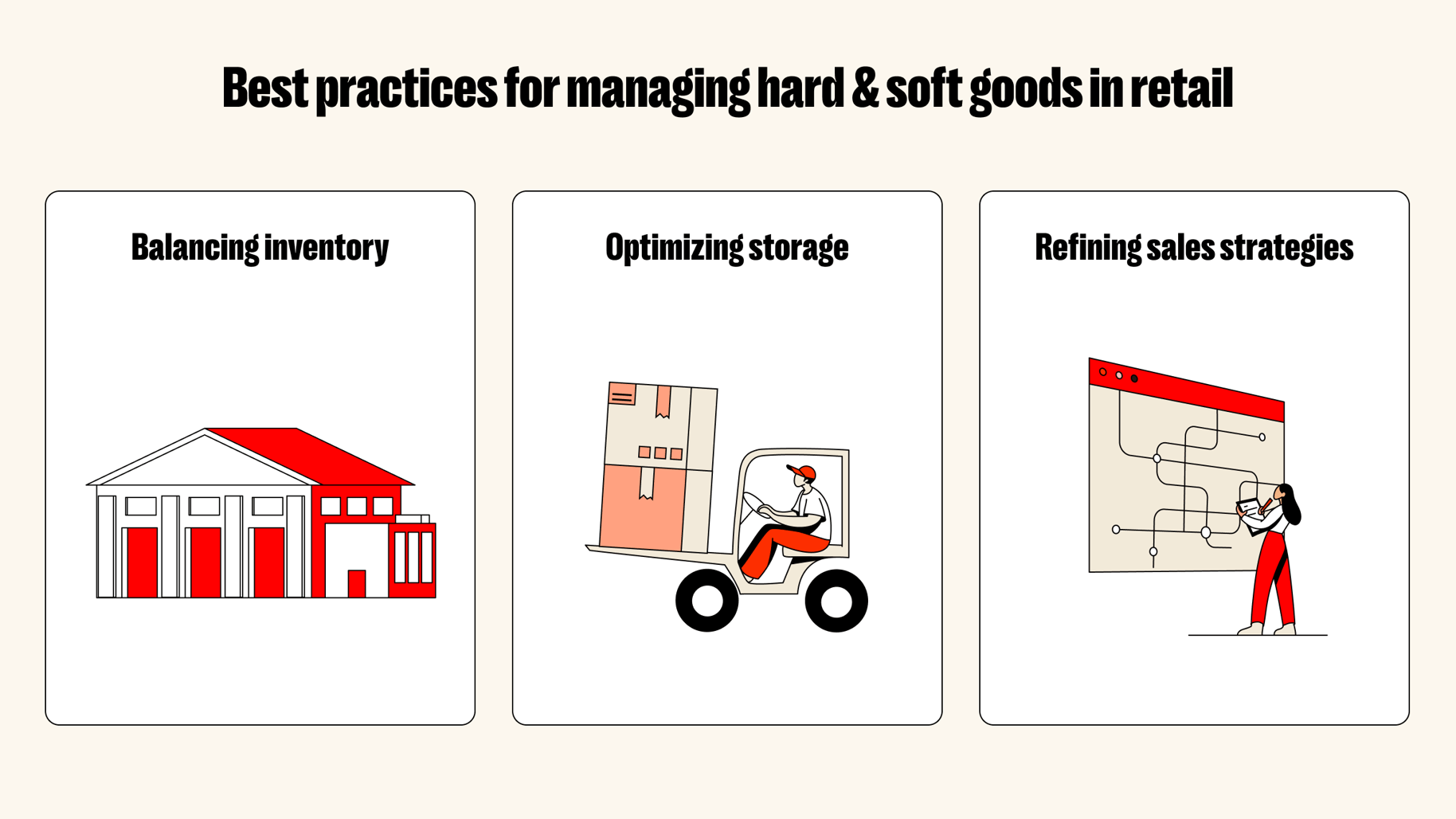 Retail Soft Goods – Definition, Examples & Management